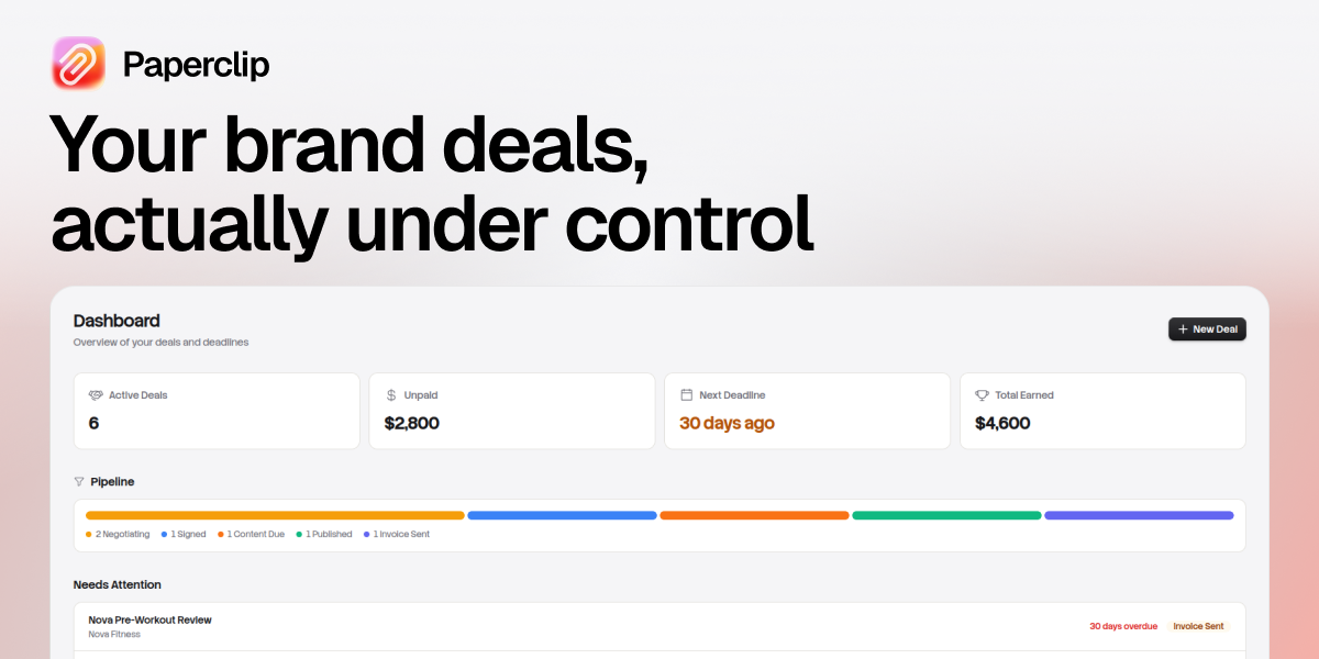 Terms, Privacy & Refunds | Paperclip